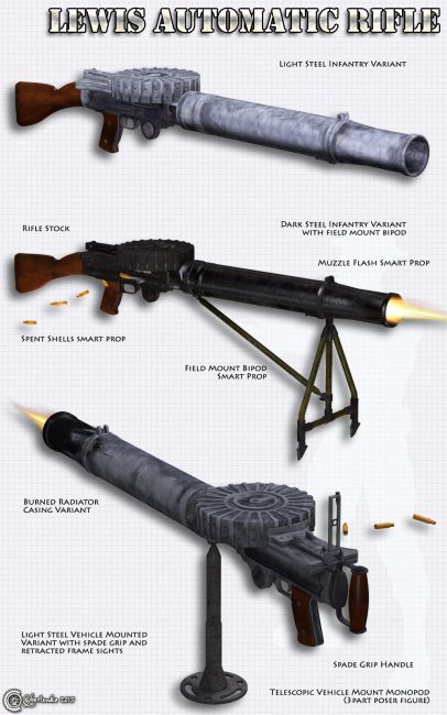 Lewis Mechanical Rifle | 3d Models for Daz Studio and Poser